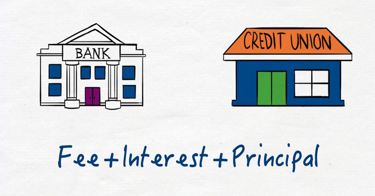 Video: How Does a Loan Work?